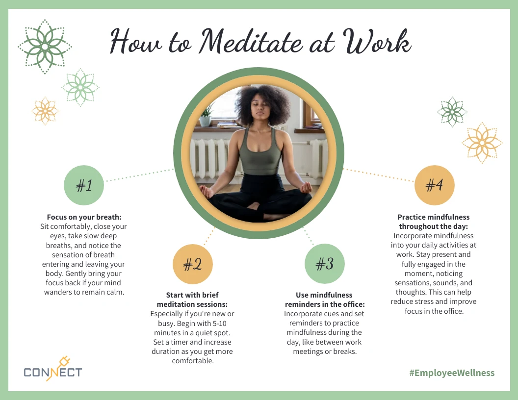 Workplace Mindful Meditation Top 10 Benefits Of Mindfulness In The