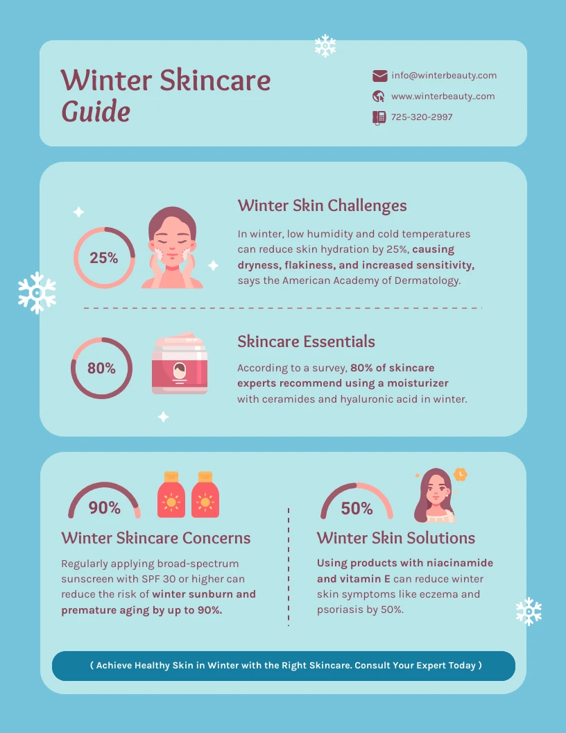 Winter Skincare Guide Infographic Template - Venngage