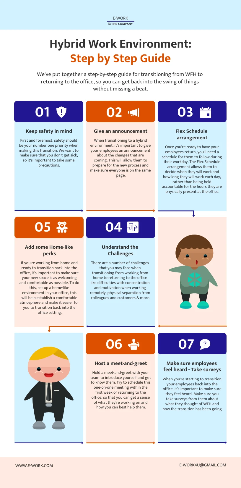 Step by Step Infographic Template - Venngage