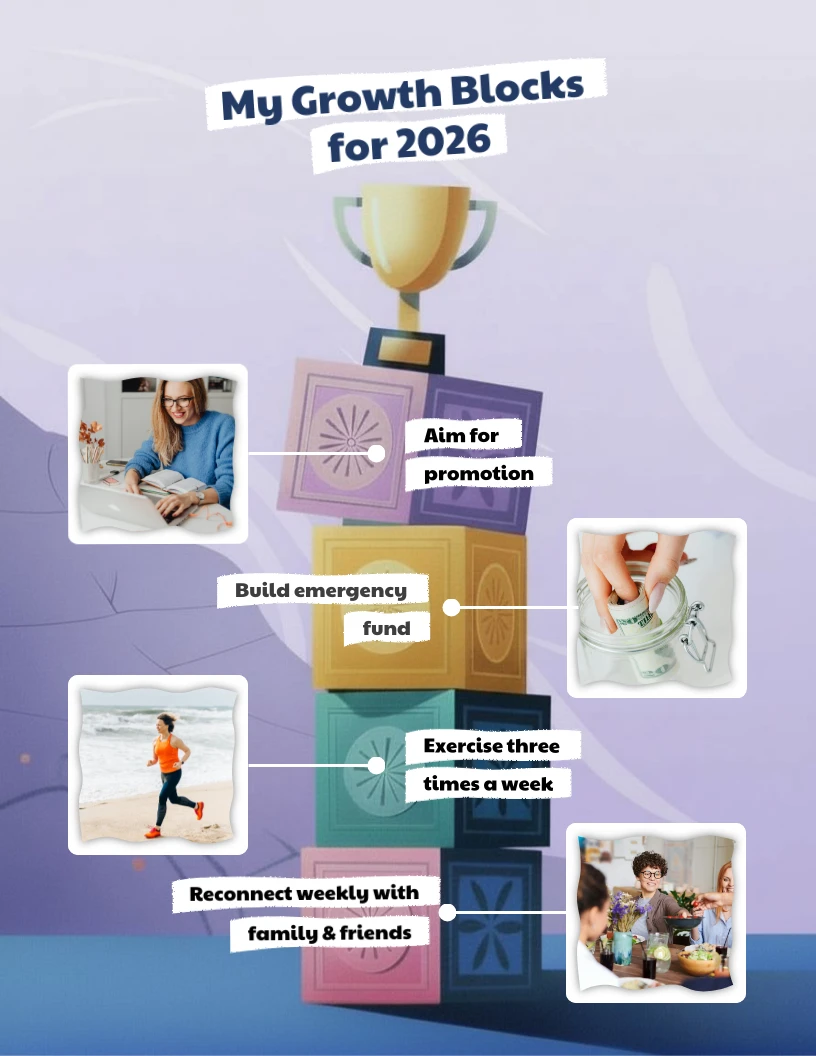 Building Blocks of Success Collage Template - Venngage