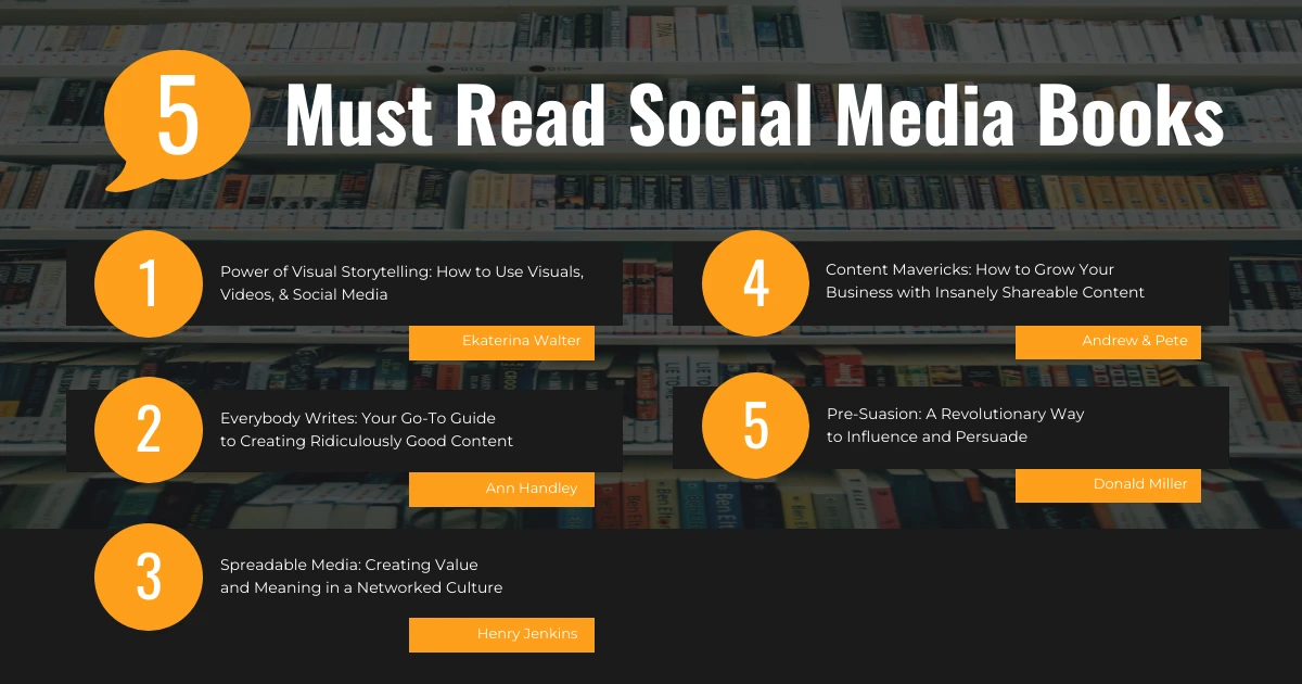 5 Social Media Books LinkedIn Post - Venngage