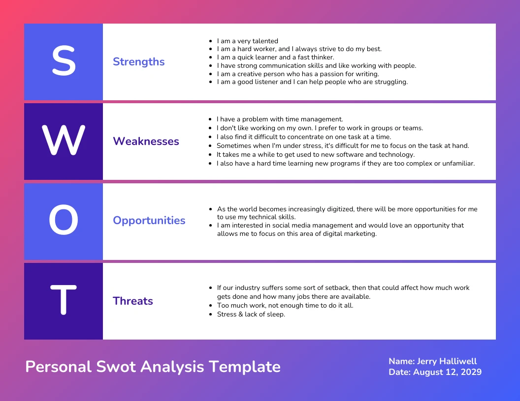 Modelo SWOT - Venngage
