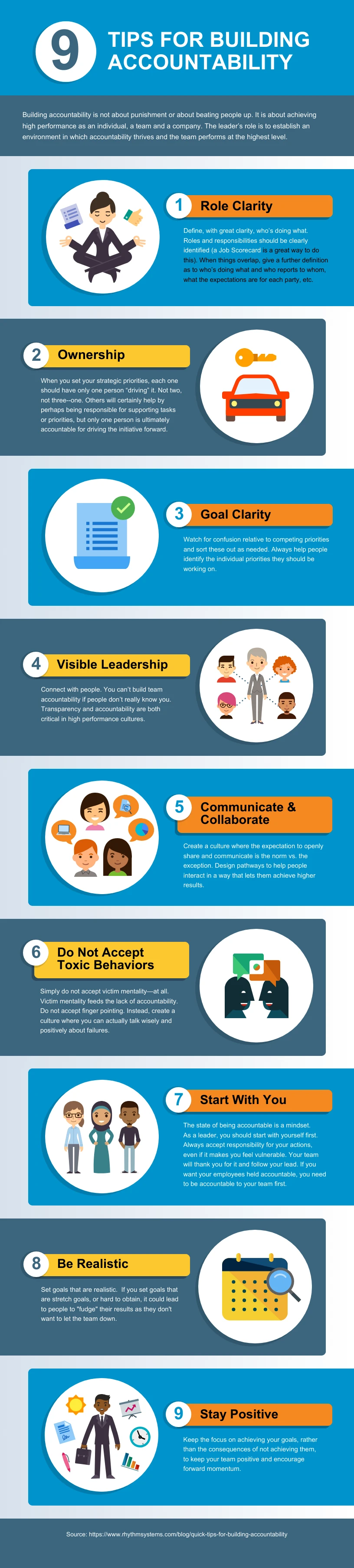 Tips for Building Accountability List Infographic Template - Venngage