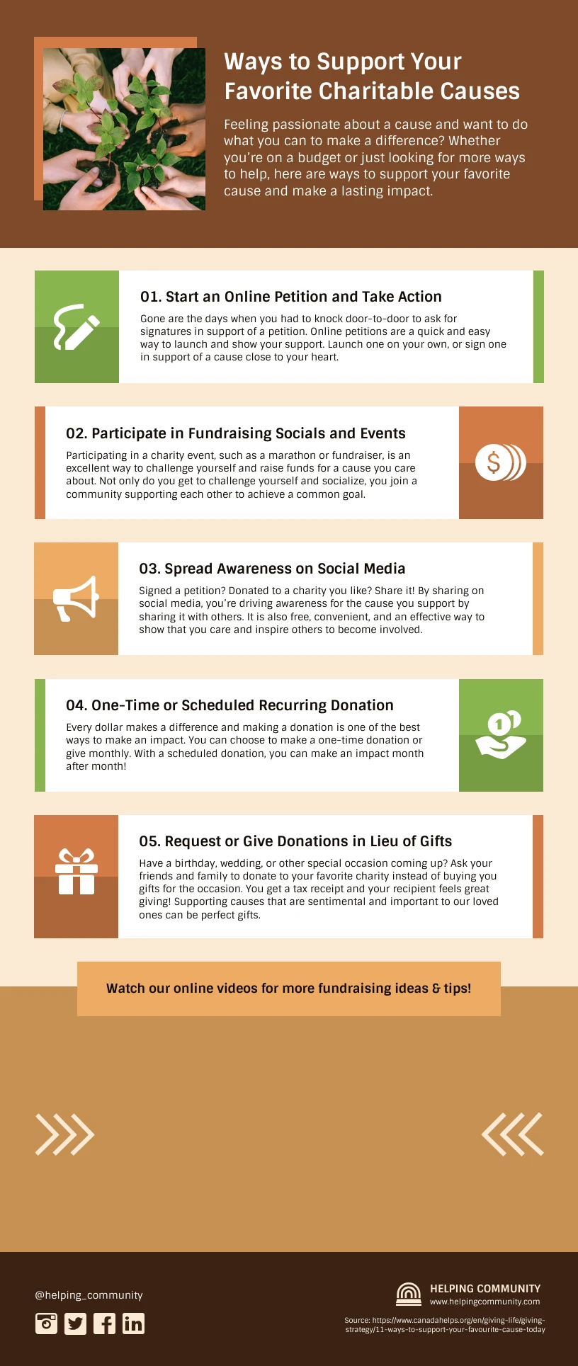 Nonprofit Newsletter Infographic Template - Venngage