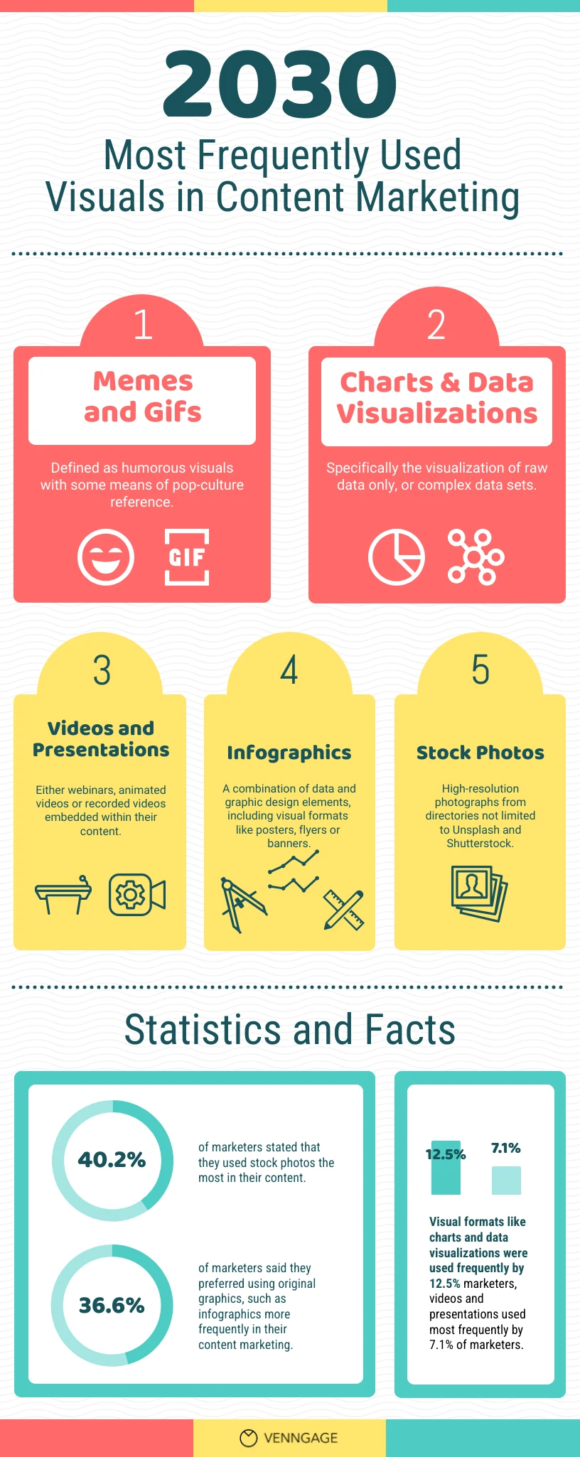 Colorful Visual Trends Infographic Template - Venngage