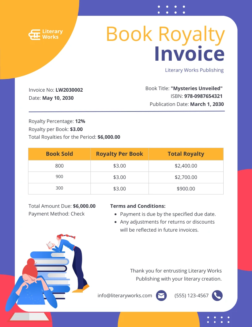 Book Royalty Invoice Template - Venngage