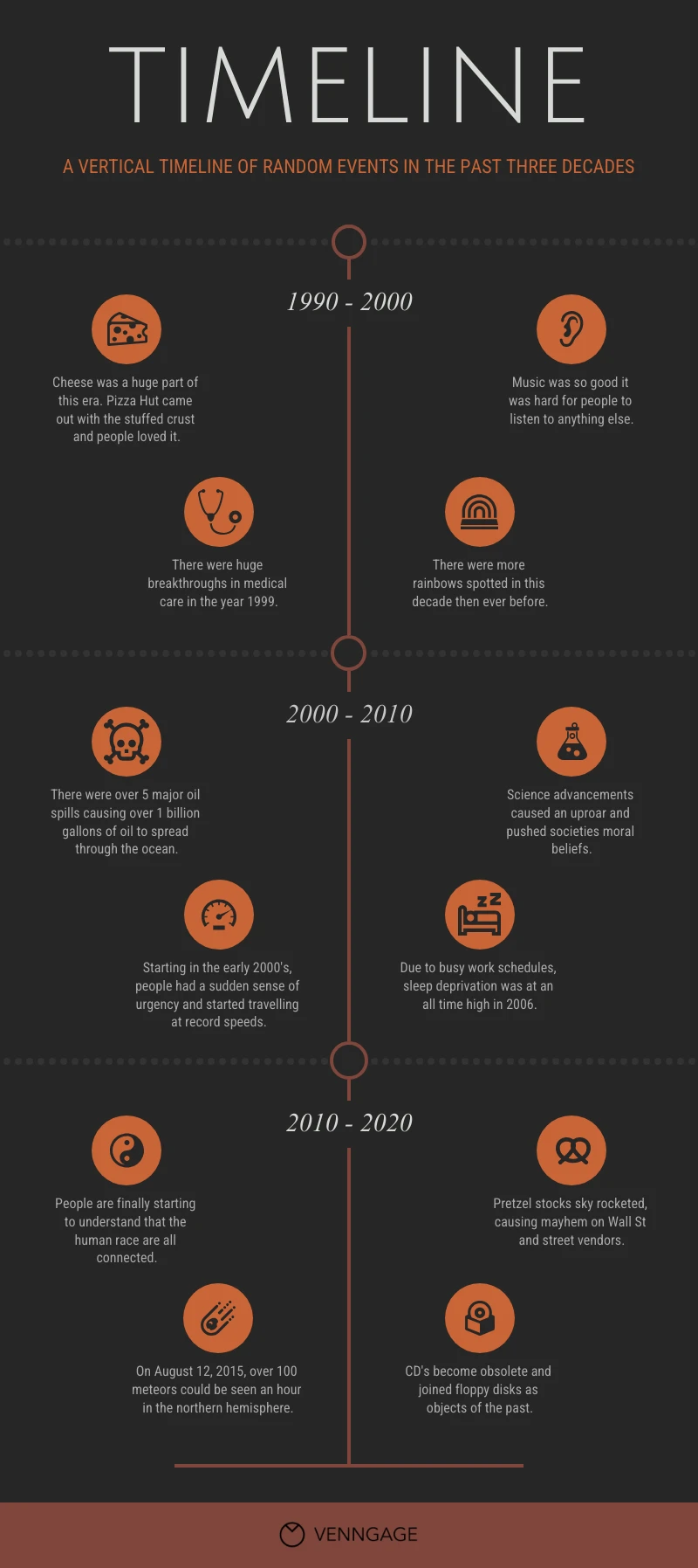 Modern Timeline Infographic Template - Venngage