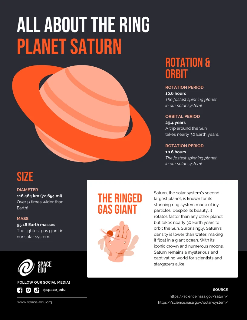 All About The Ring Planet Saturn: Cartoon Infographic - Venngage