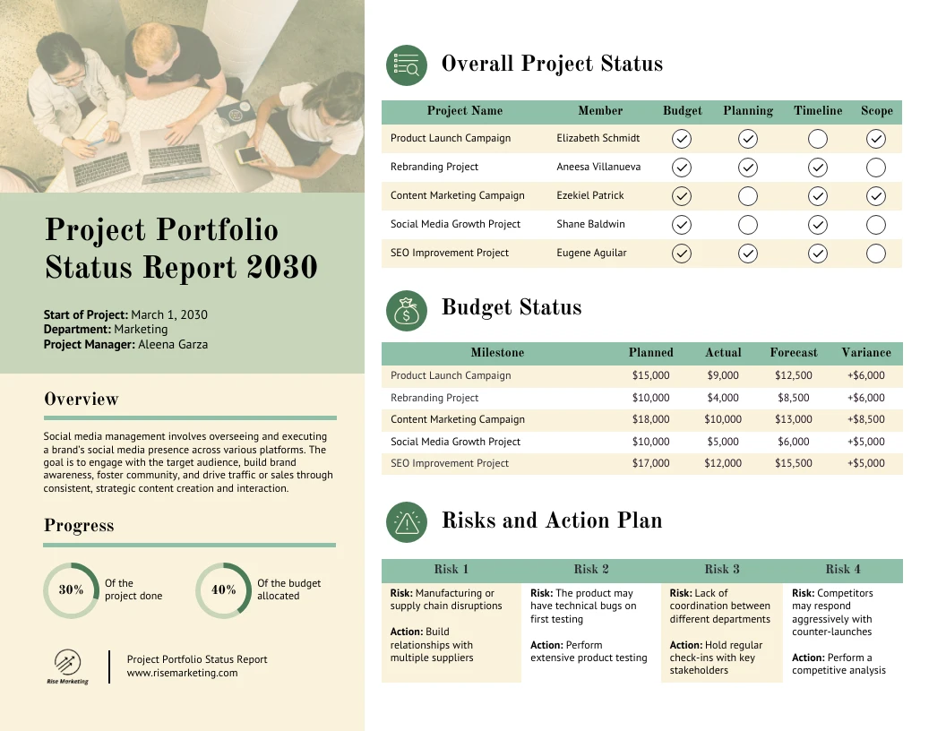 Project Portfolio Status Report Template - Venngage