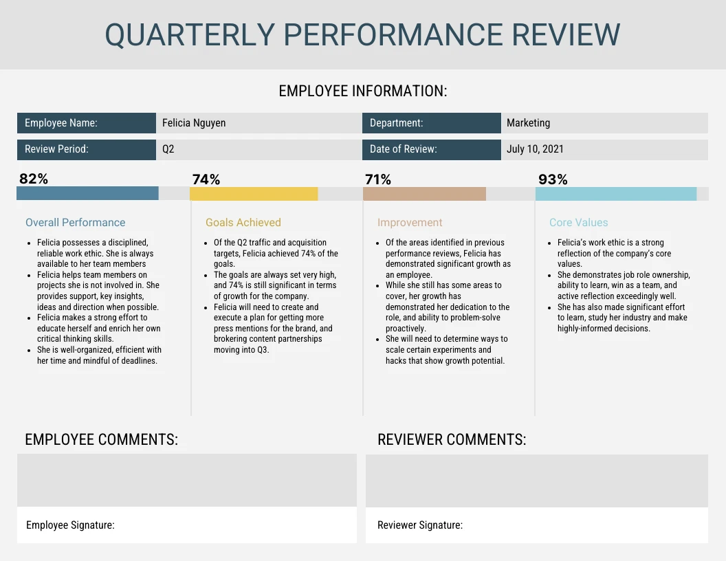 Quarterly Performance Review Template Venngage