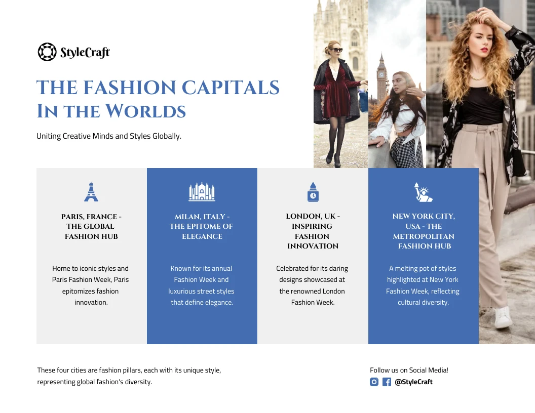 Fashion Capitals of The World Infographic Template - Venngage