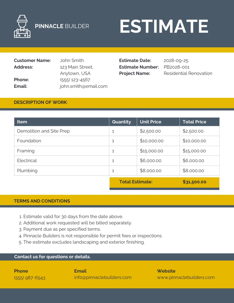 Yellow Blue Construction Estimate Template - Venngage