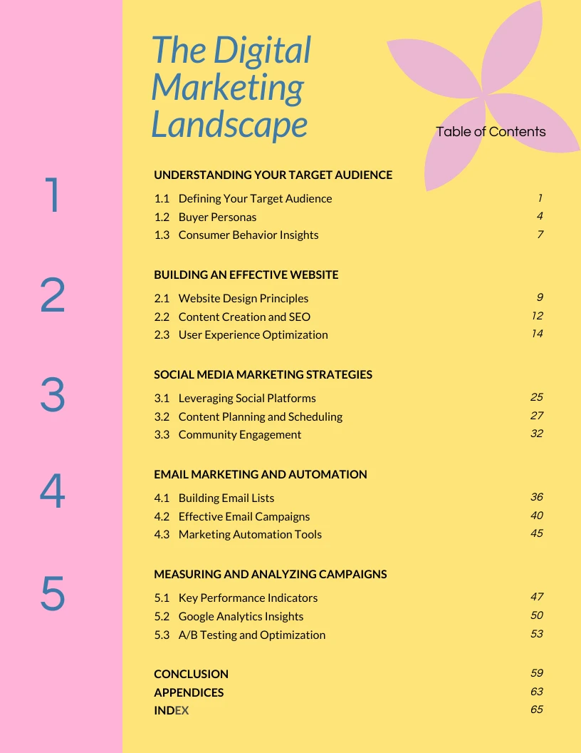 Digital Marketing Table of Contents Template - Venngage