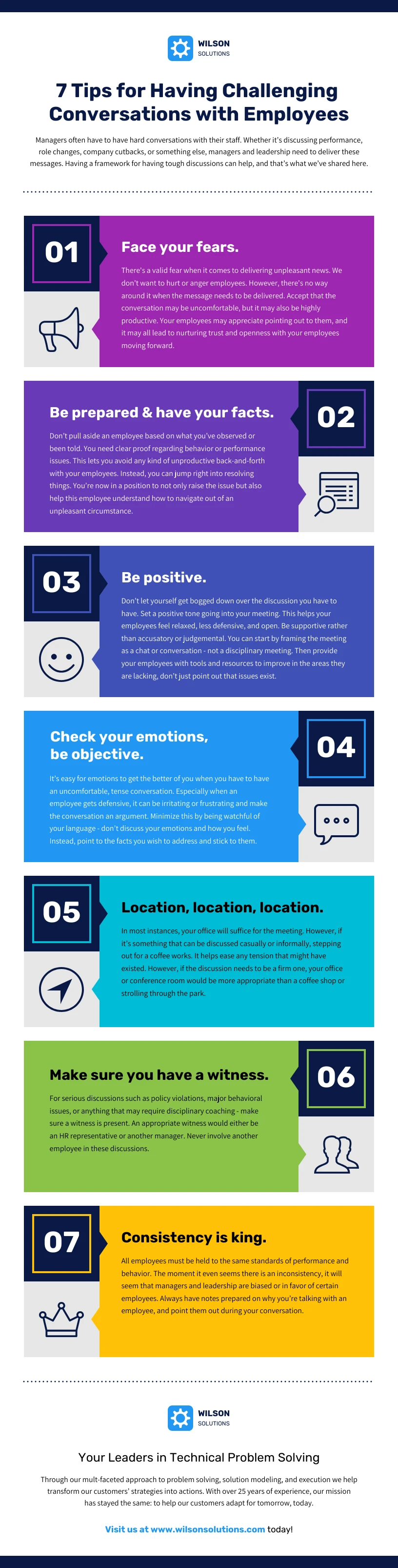 Employee Conversations Human Resources Infographic - Venngage