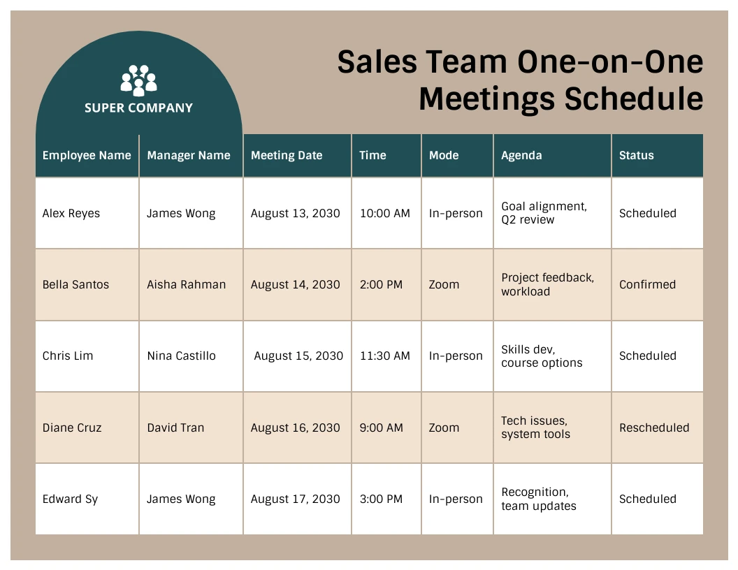 One-on-One Meetings Schedule Chart Template - Venngage