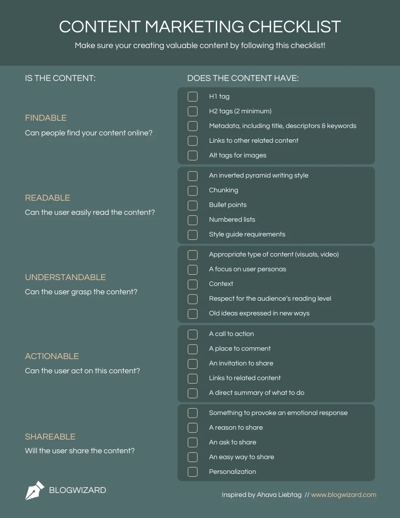 Content Marketing Checklist Template - Venngage