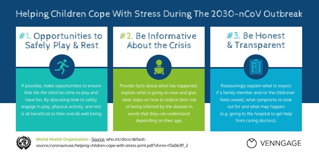 Help Children Cope with Stress Twitter Post - Venngage