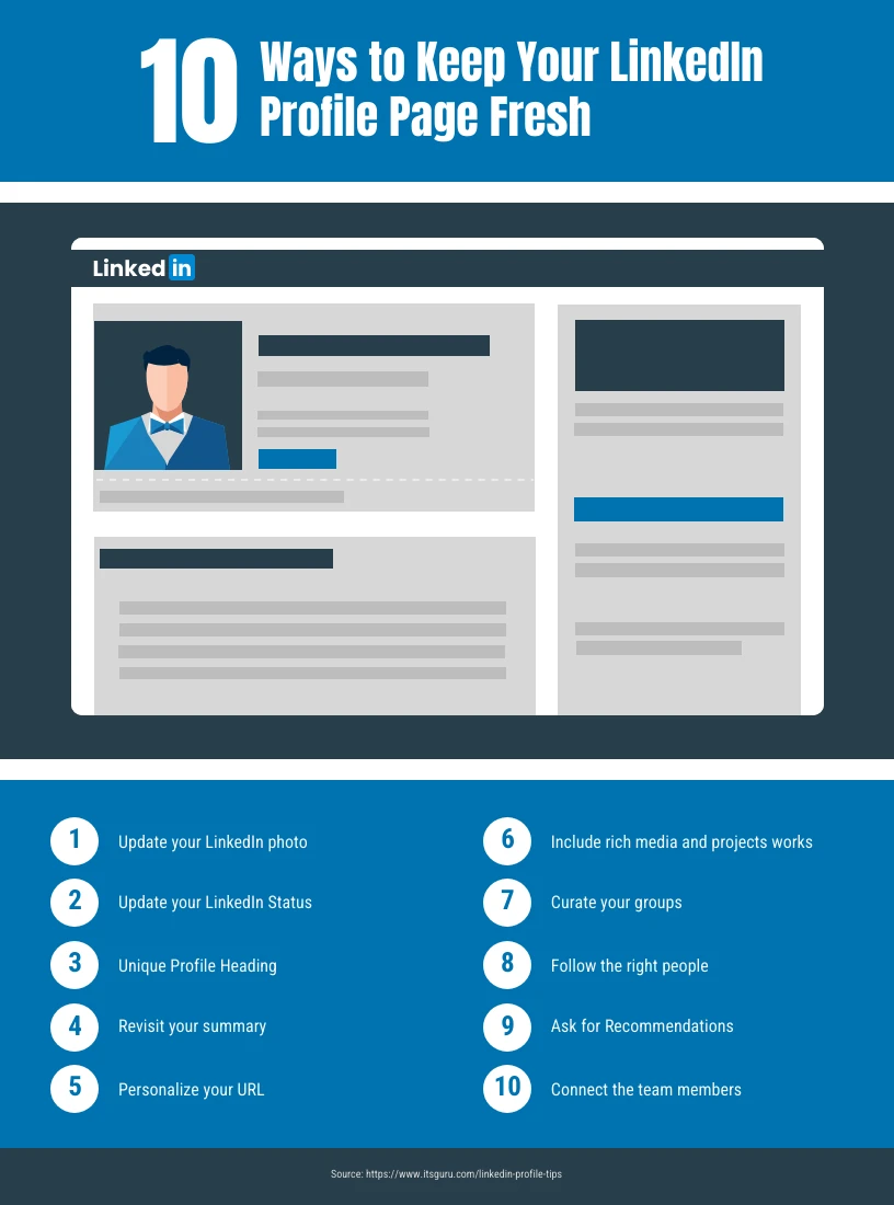 10 Ways to Keep Your LinkedIn Page Fresh Infographic Template - Venngage