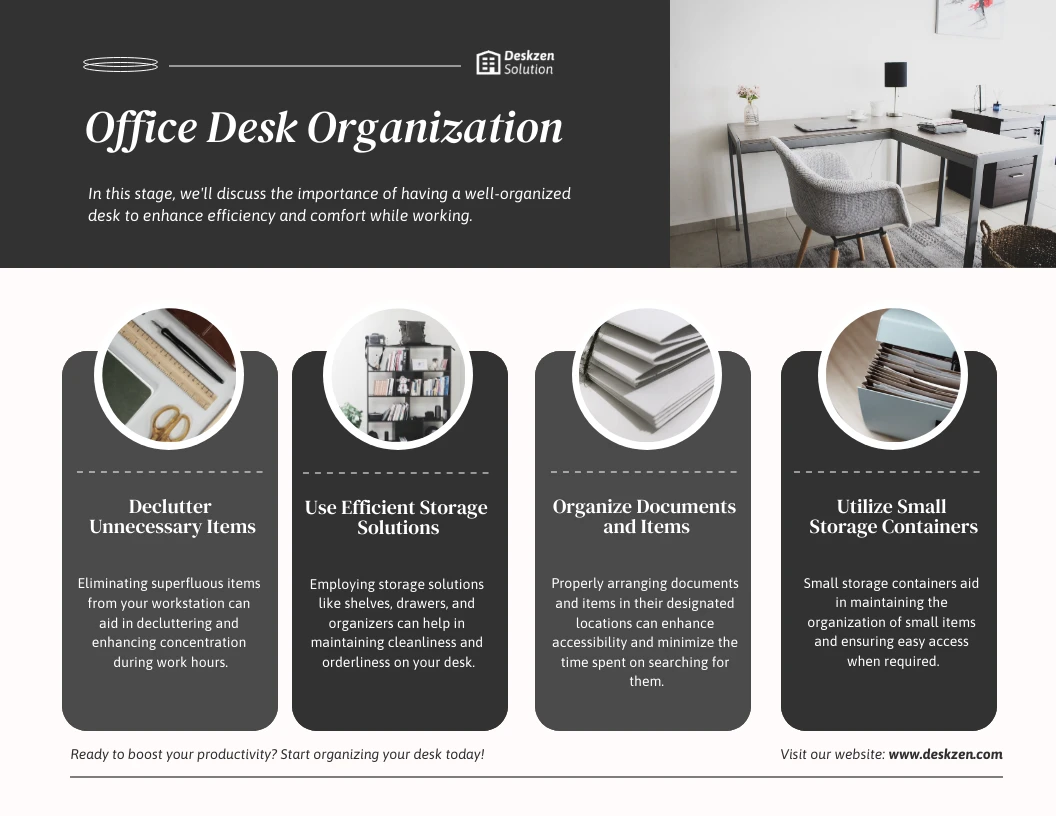 Office Desk Organization Infographics - Venngage