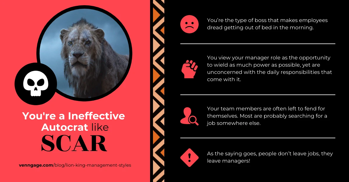 Autocrat Leadership Type Facebook Post - Venngage
