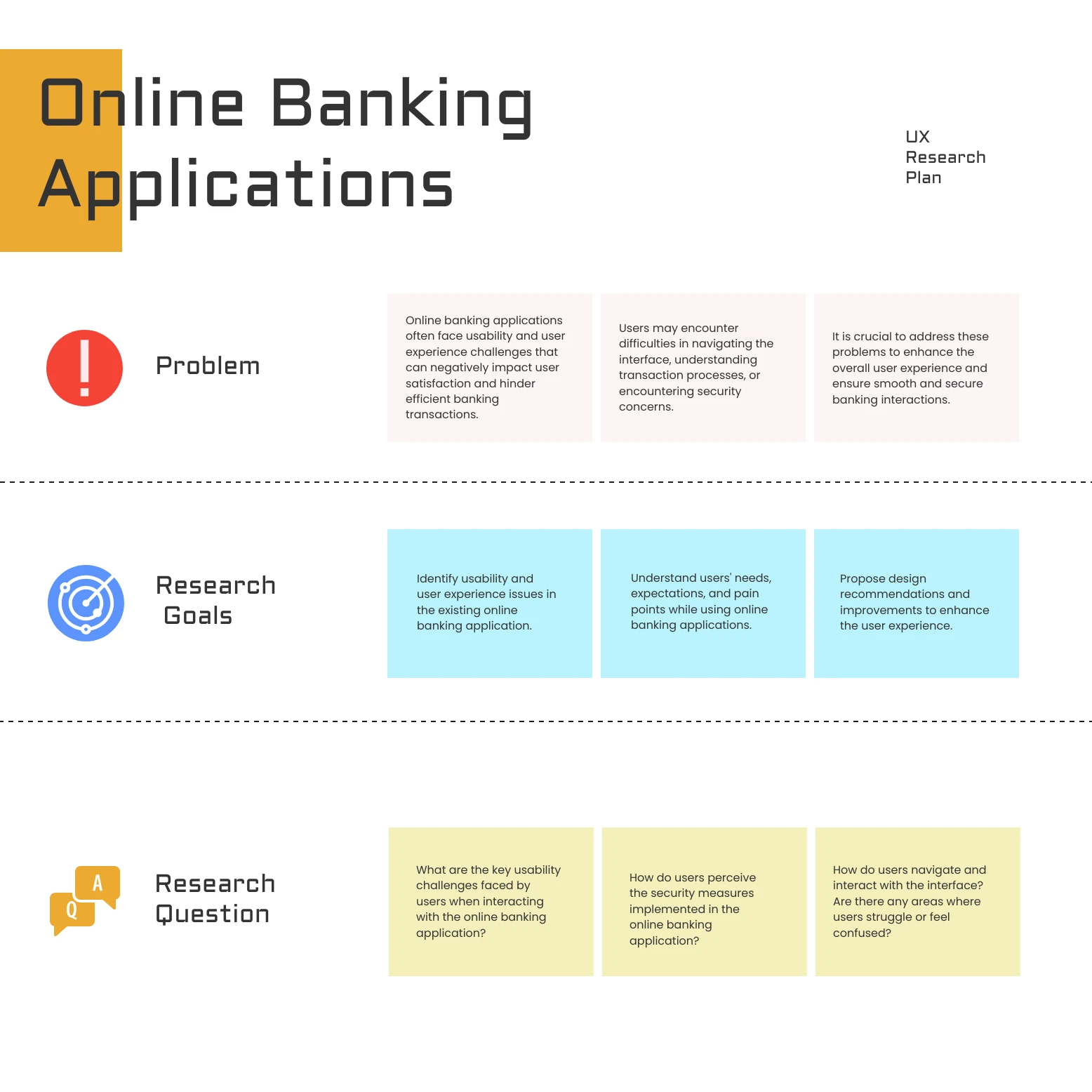 Simple Clean UX Research Plan Template - Venngage