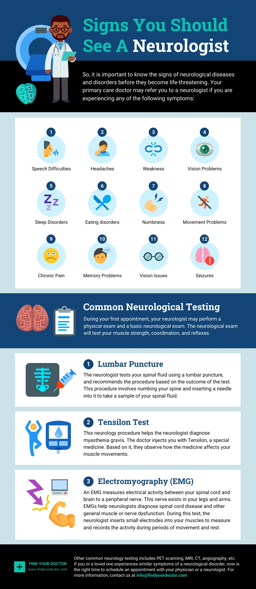 Neurological Symptoms Diagnosis List Infographic Template - Venngage