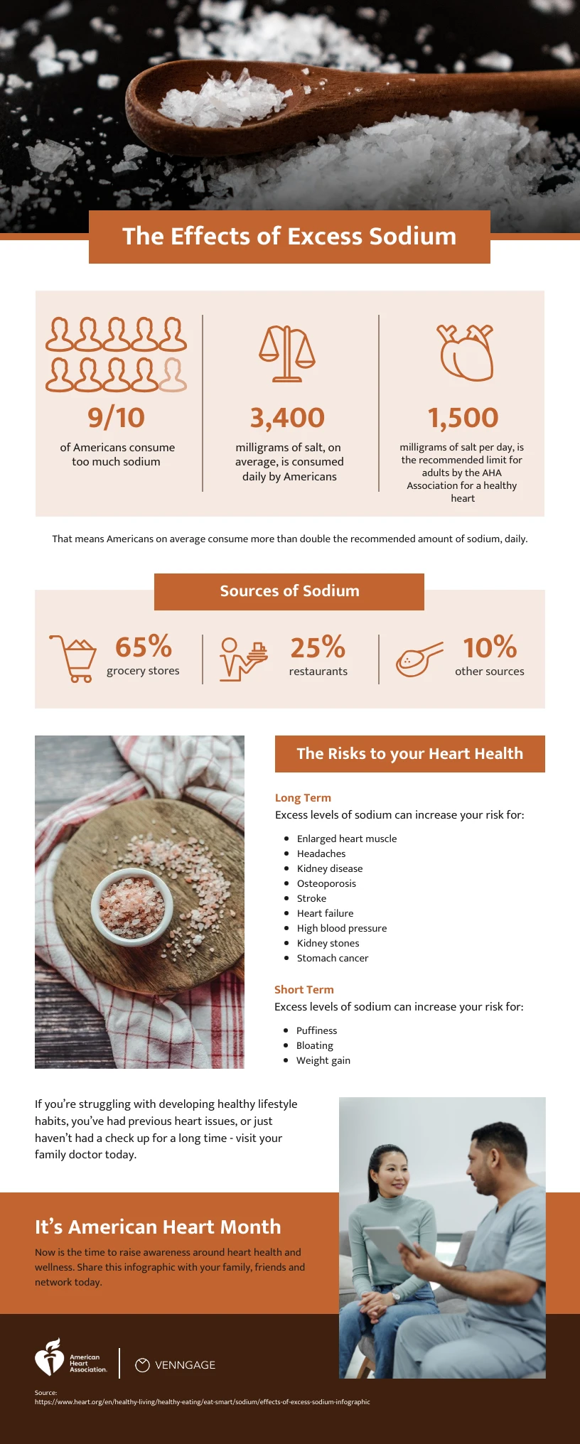 Negative Effects of Sodium Infographic Template - Venngage