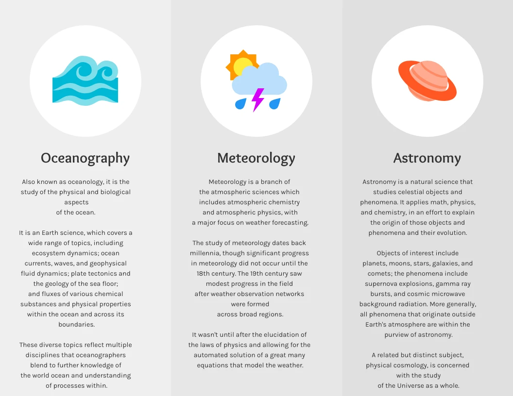 3-Column Circle Grid Icon Layout - Venngage