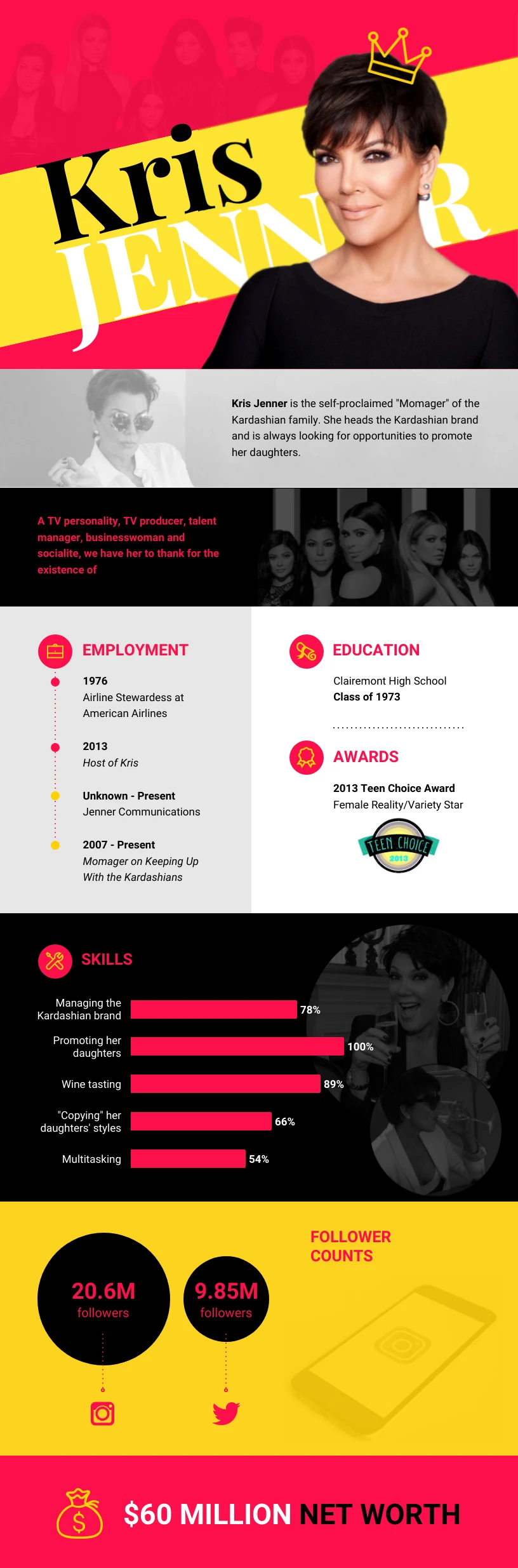 Kris Jenner Resume Infographic Template - Venngage