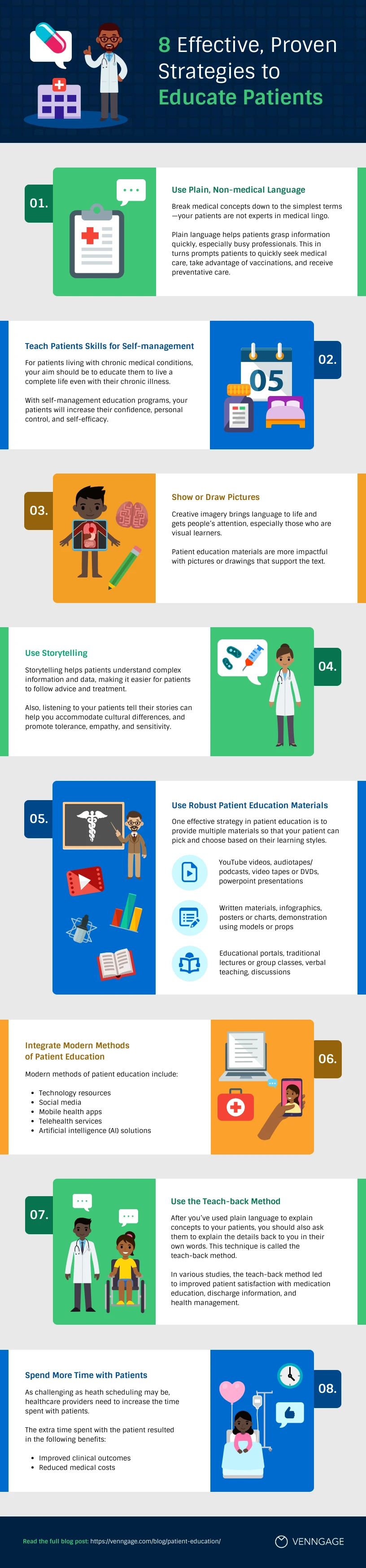 8 Strategies To Educate Patients List Infographic Template - Venngage