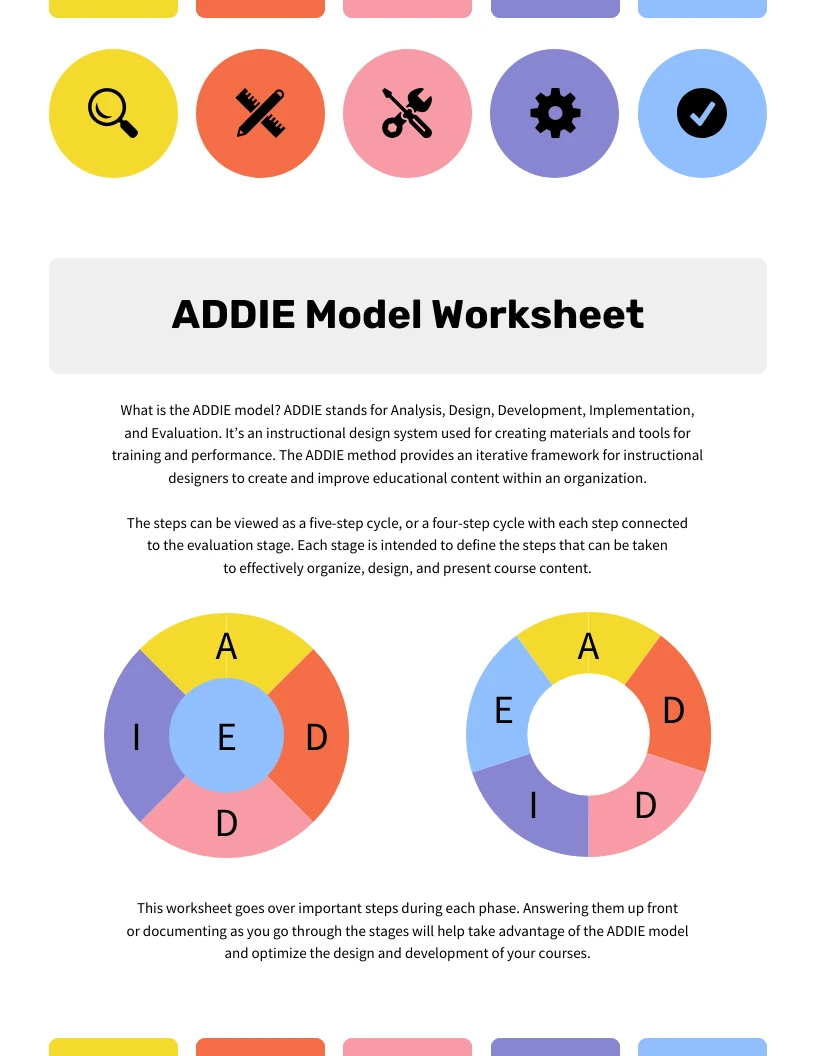 Colorful ADDIE Model Worksheet Checklist Template - Venngage