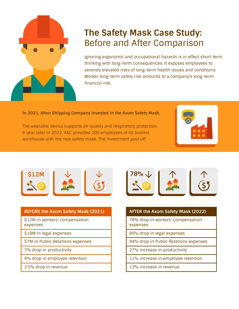 Workplace New Technology Comparison Infographic Template - Venngage