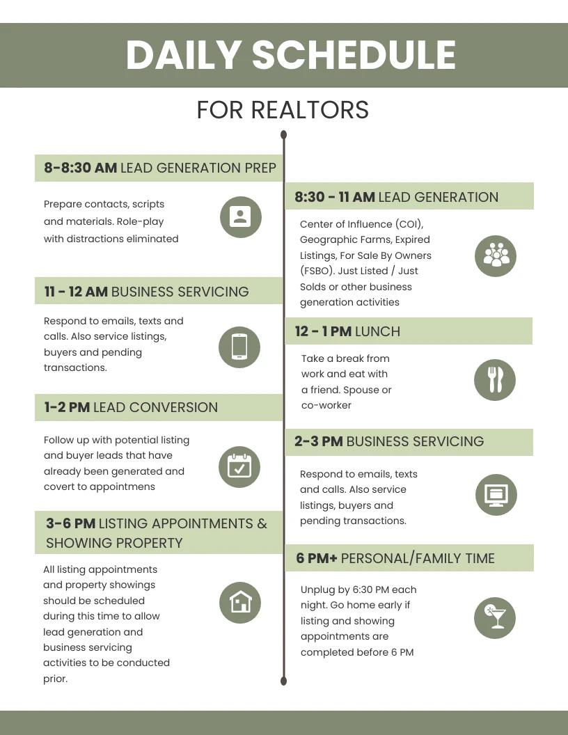 Real Estate Daily Schedule BEST Daily Schedule For Real Estate Agents