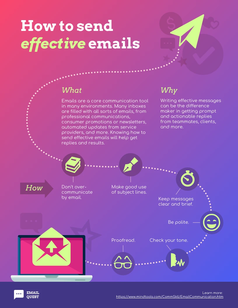Sending Effective Emails Infographic Template - Venngage