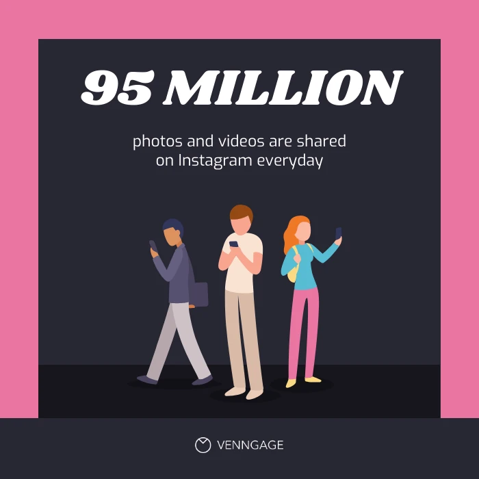 Social Sharing Statistic Instagram Post - Venngage