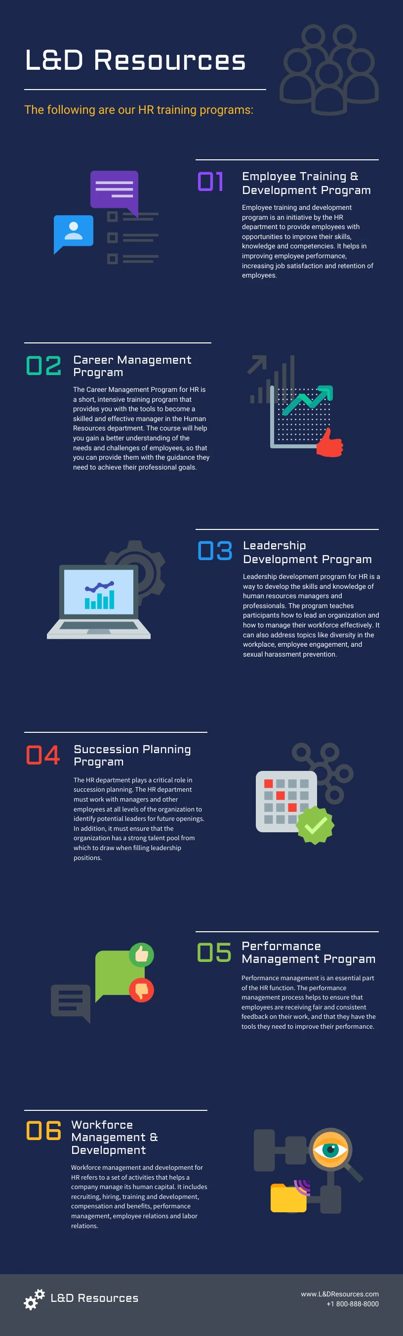 L&D Training Human Resources Infographic Template - Venngage