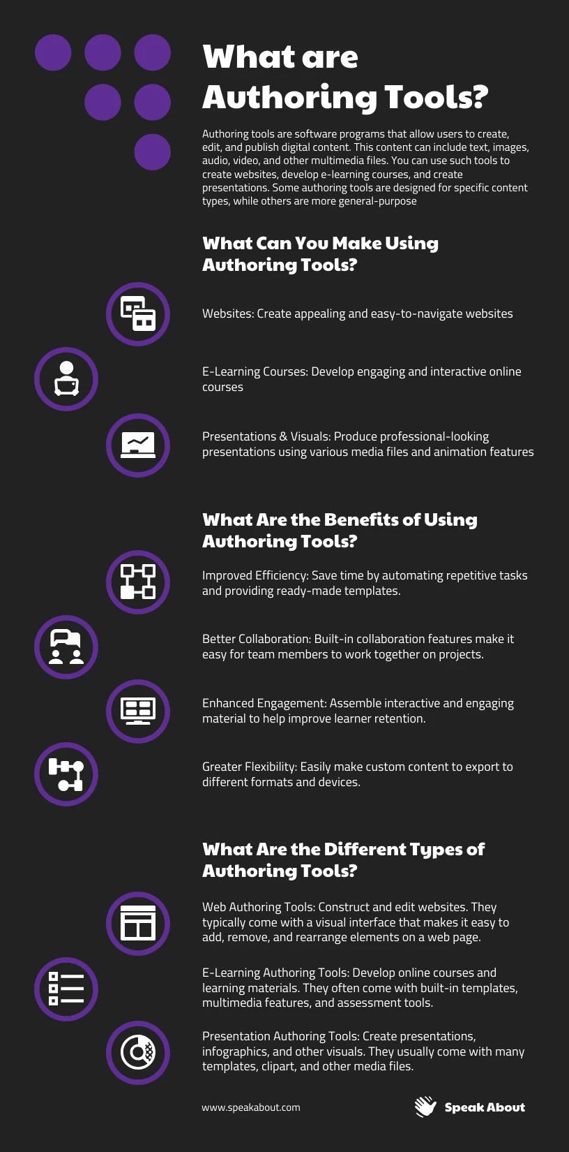 Authoring Tools Infographic Template - Venngage