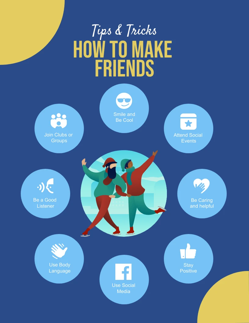 Blue And Yellow Simple Tips & Trick Infographic Poster - Venngage