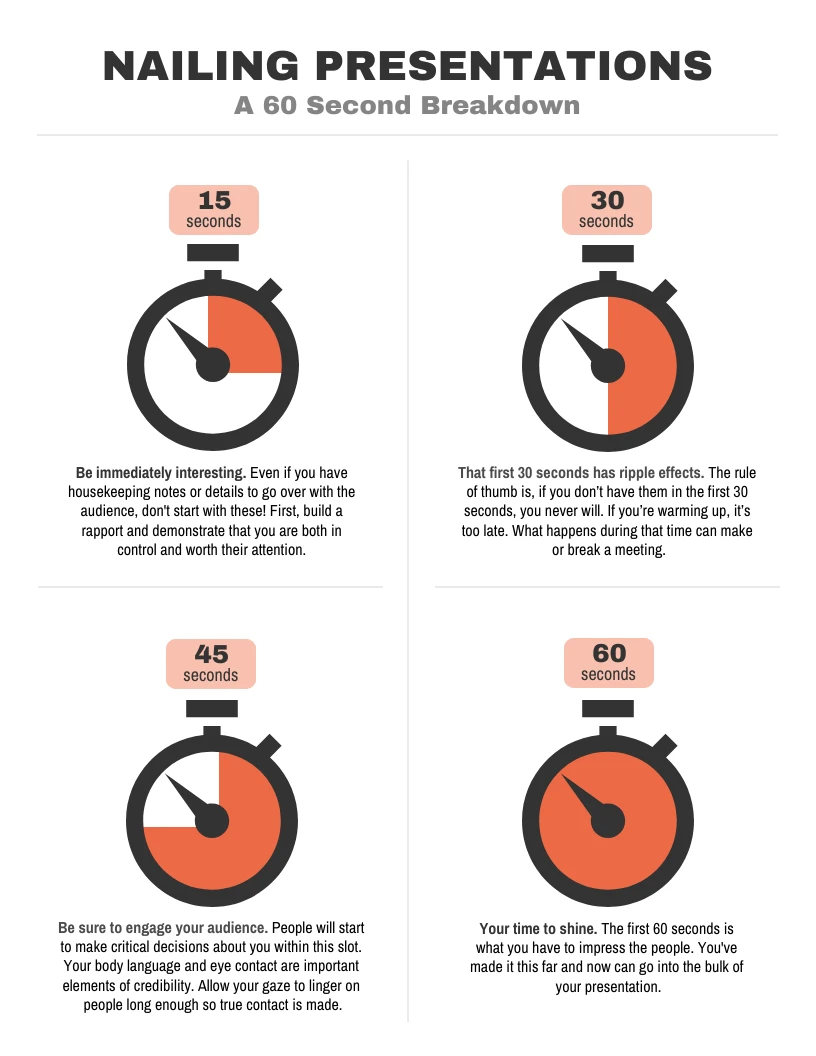 60 Seconds - Venngage