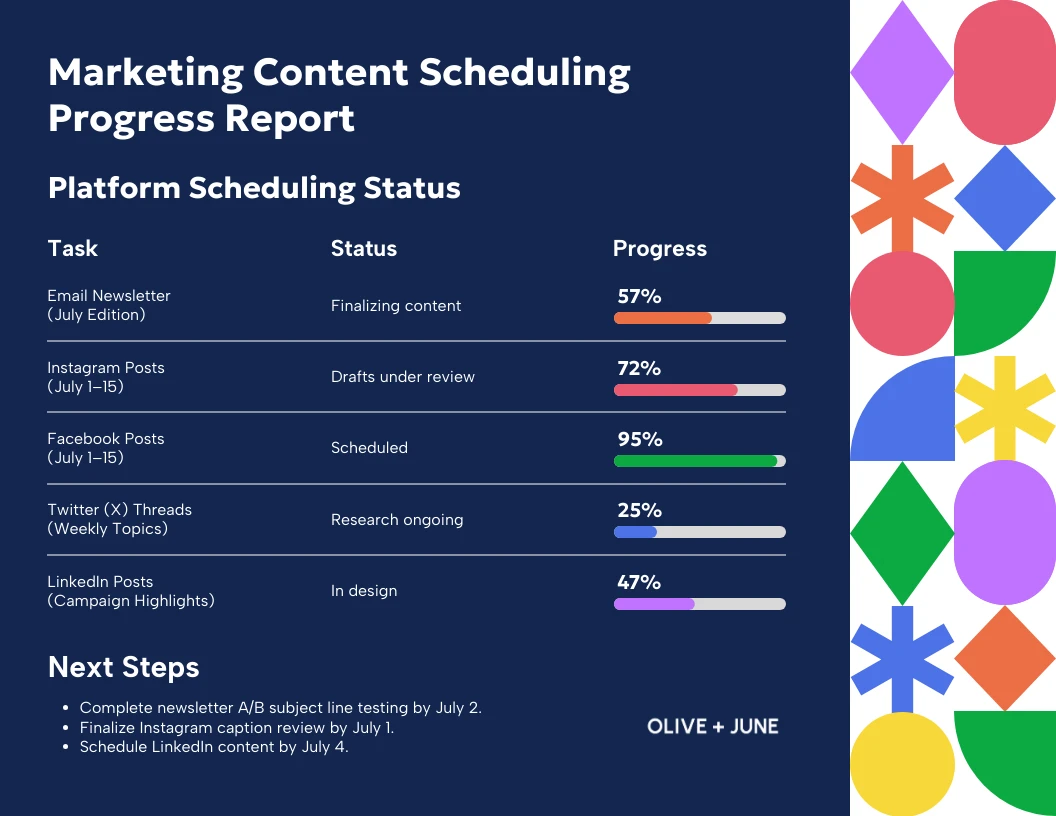 Marketing Content Scheduling Progress Report - Venngage