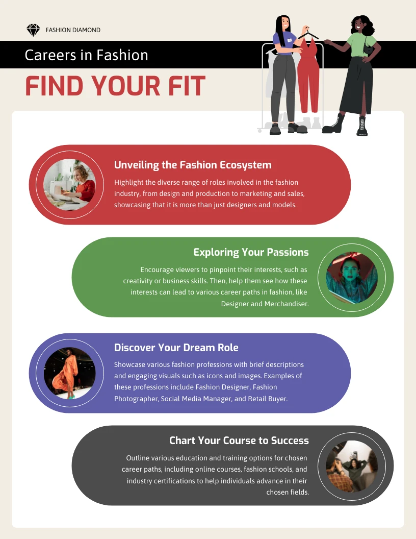 Careers in Fashion Infographic Template - Venngage