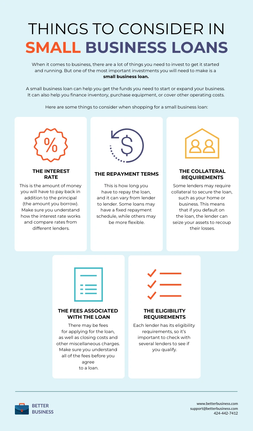 Minimalist Infographic Template - Venngage