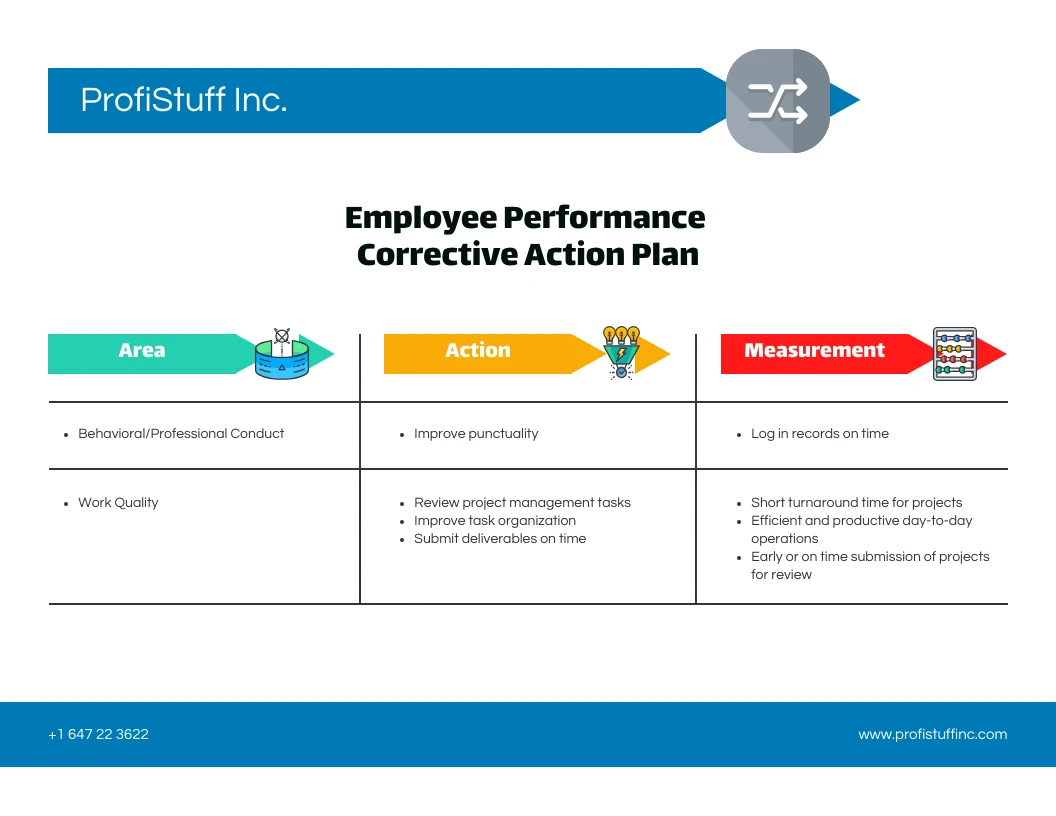 Corrective Action Plan Template Venngage