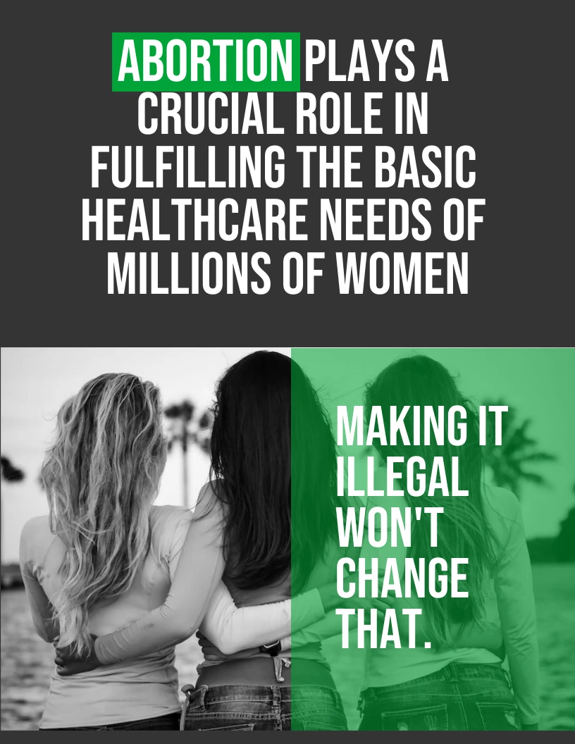 Dark Grey And Green Simple Pro-Choice Poster - Venngage