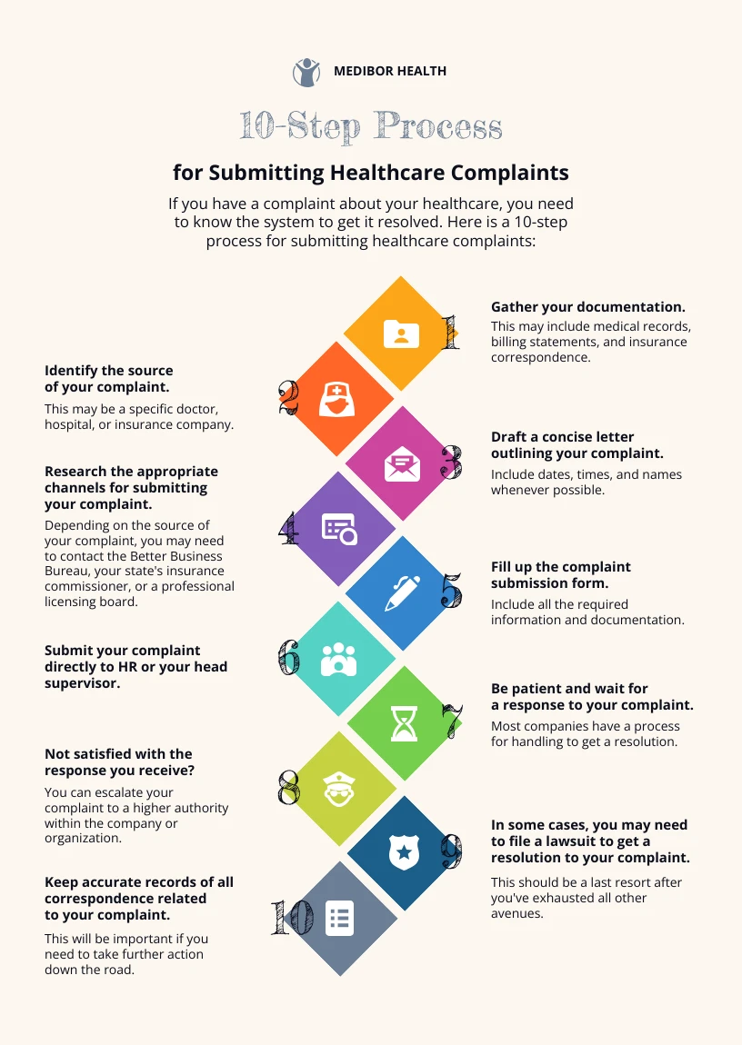 Workday Job Aids Infographic Template - Venngage Workday Job Aids Infographic Template - Venngage