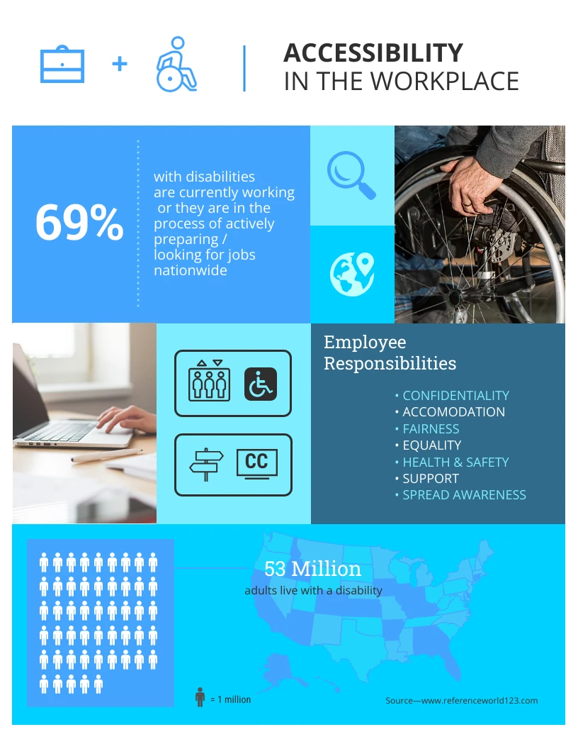 Accessibility In The Workplace Infographic Template - Venngage