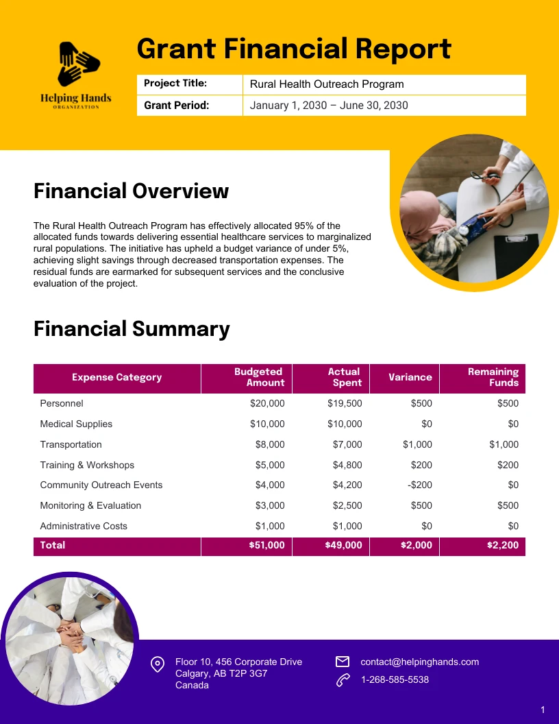Grant Financial Report Template - Venngage
