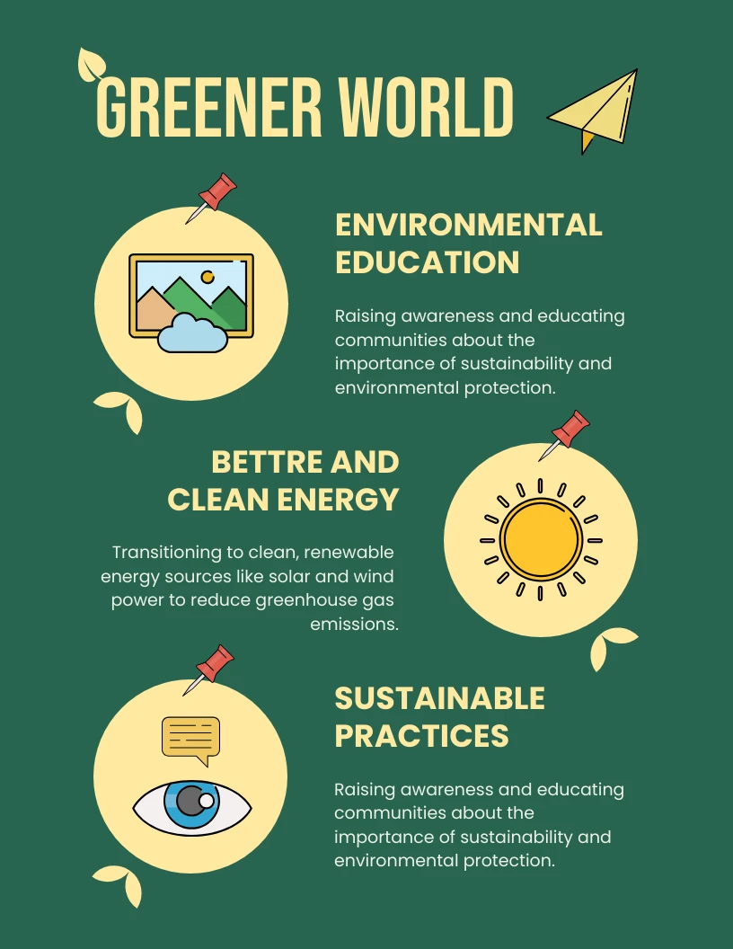 Environmental Infographic Video