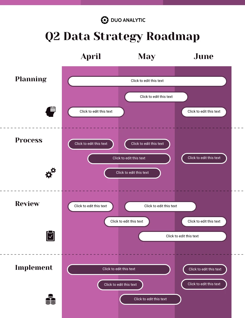 Blank Quarterly Data Strategy Roadmap Template - Venngage