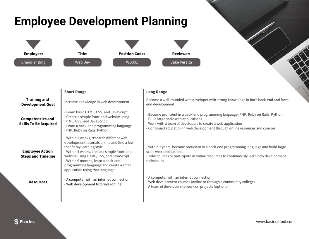 Employee Development Planning Template - Venngage